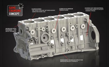 Race Winning Brands - DART